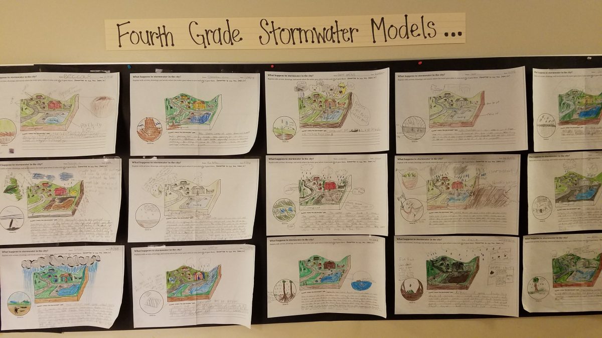 Lesson 1: Flooding in the City – Community Waters Science Unit
